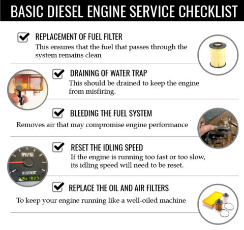 Diesel Engine Maintenance: What Every Diesel Owner Needs To Know