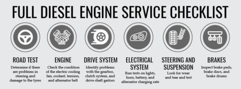 Diesel Engine Maintenance: What Every Diesel Owner Needs To Know